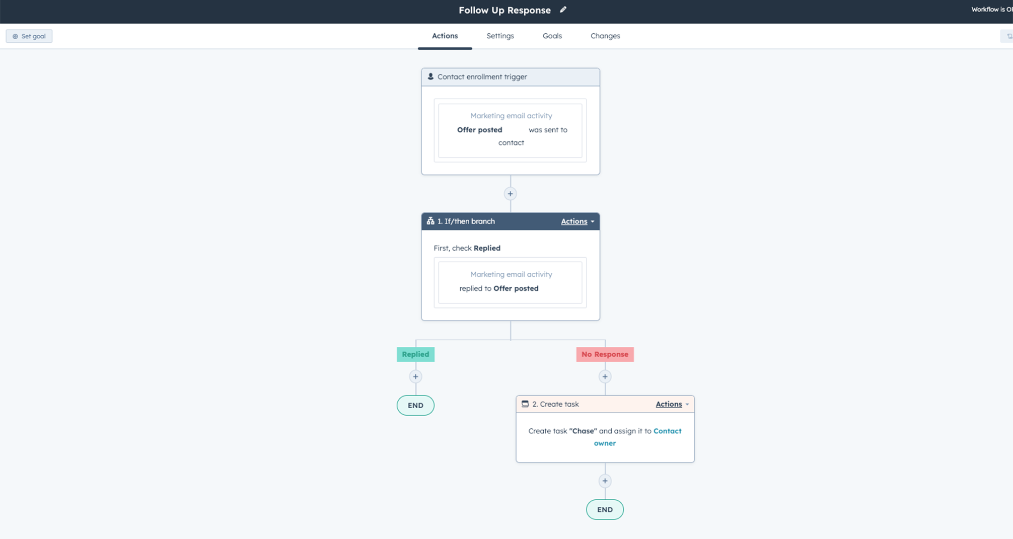 Marketing Automation and HubSpot: How to Save Time with Workflows